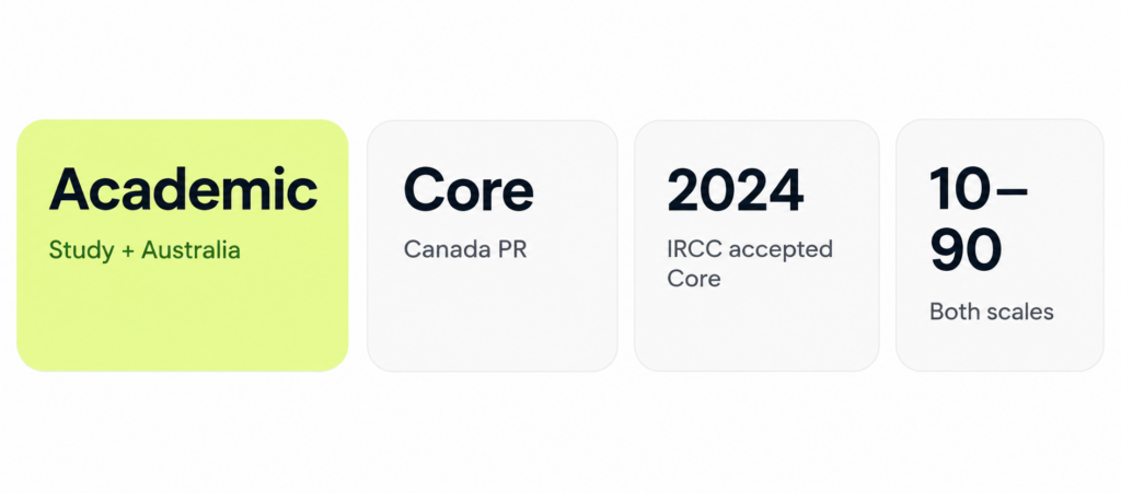 PTE Academic vs PTE Core: Which Test?