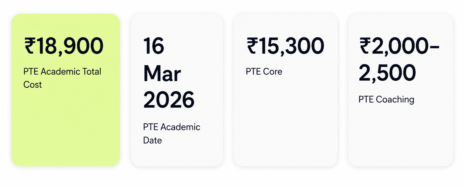 PTE Exam Fee in India 2026: ₹18,900 Explained - LA Language Academy