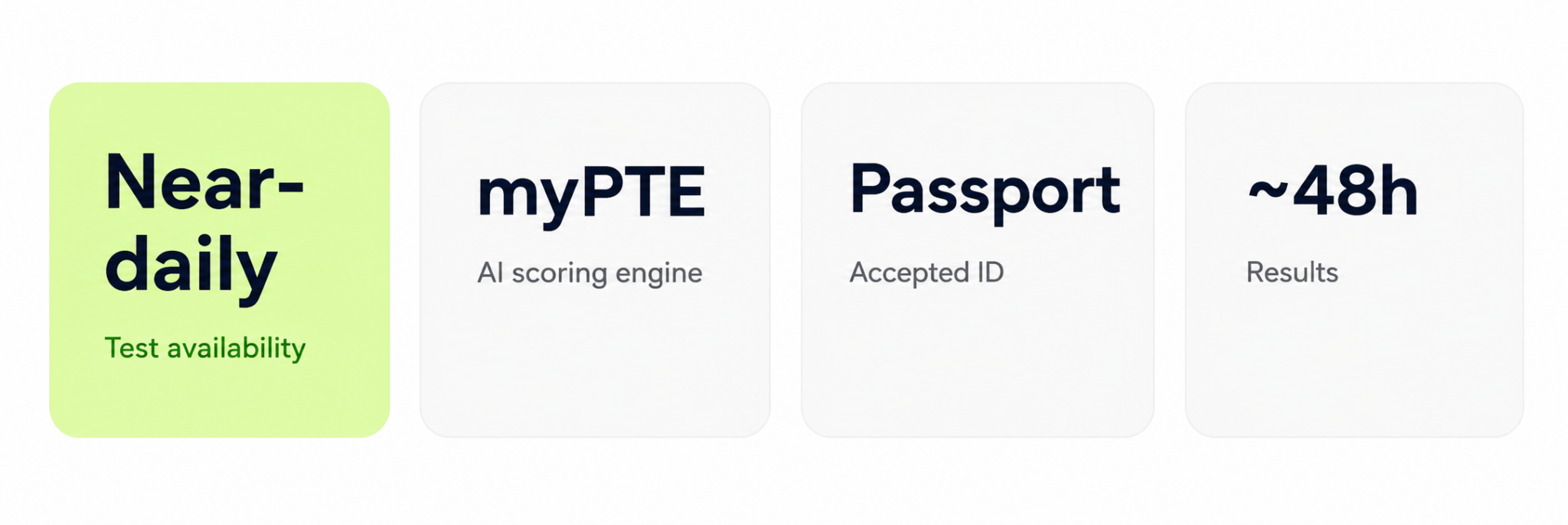 PTE Exam Dates & Slot Booking in India 2026 - Language Academy Blog